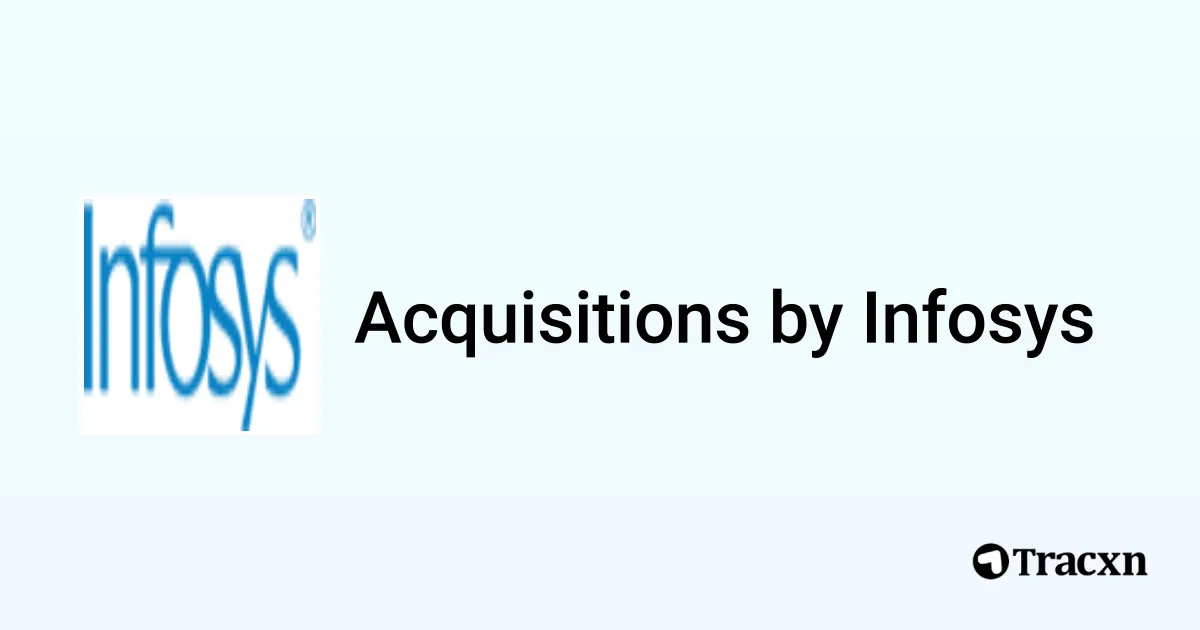 List of 25 Acquisitions by Infosys (Sep 2025) - Tracxn