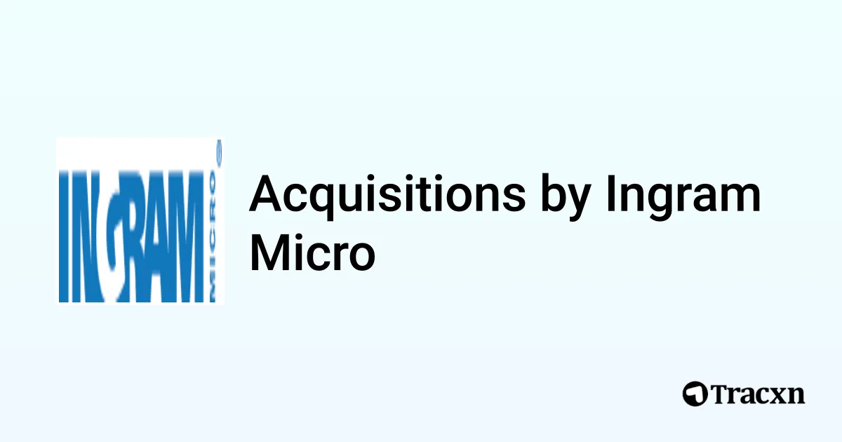 List of 22 Acquisitions by Ingram Micro (Sep 2025) - Tracxn