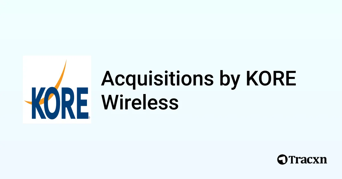 List of 7 Acquisitions by KORE Wireless (Oct 2025) - Tracxn