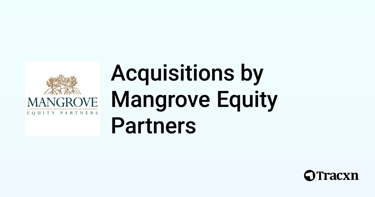 List of 14 Acquisitions by Mangrove Equity Partners (Apr 2026) - Tracxn