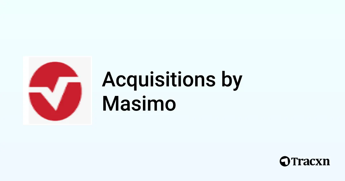 List of 7 Acquisitions by Masimo (Sep 2025) - Tracxn
