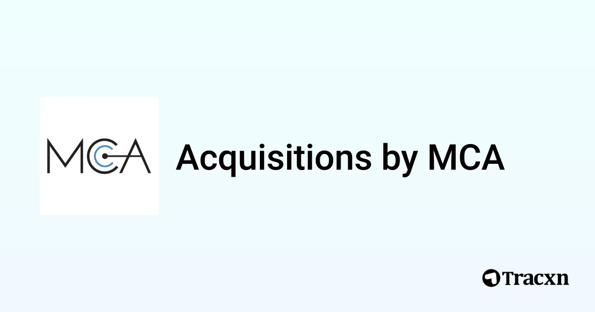 List of 26 Acquisitions by MCA (Feb 2026) - Tracxn