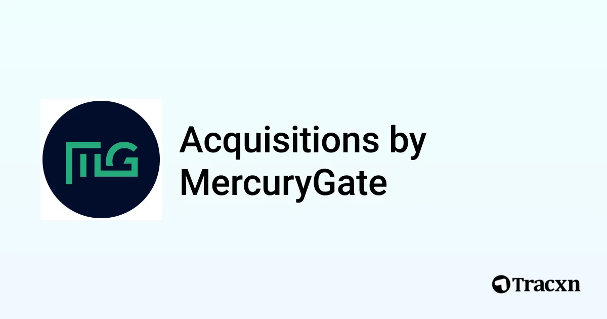 List of 4 Acquisitions by MercuryGate (Sep 2025) - Tracxn