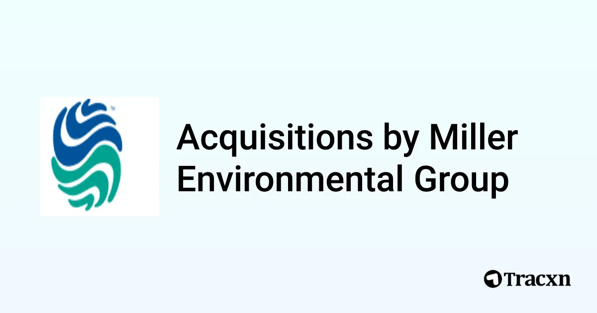 List of 3 Acquisitions by Miller Environmental Group (Sep 2025) - Tracxn