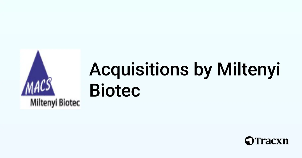 List of 3 Acquisitions by Miltenyi Biotec (Jan 2026) - Tracxn