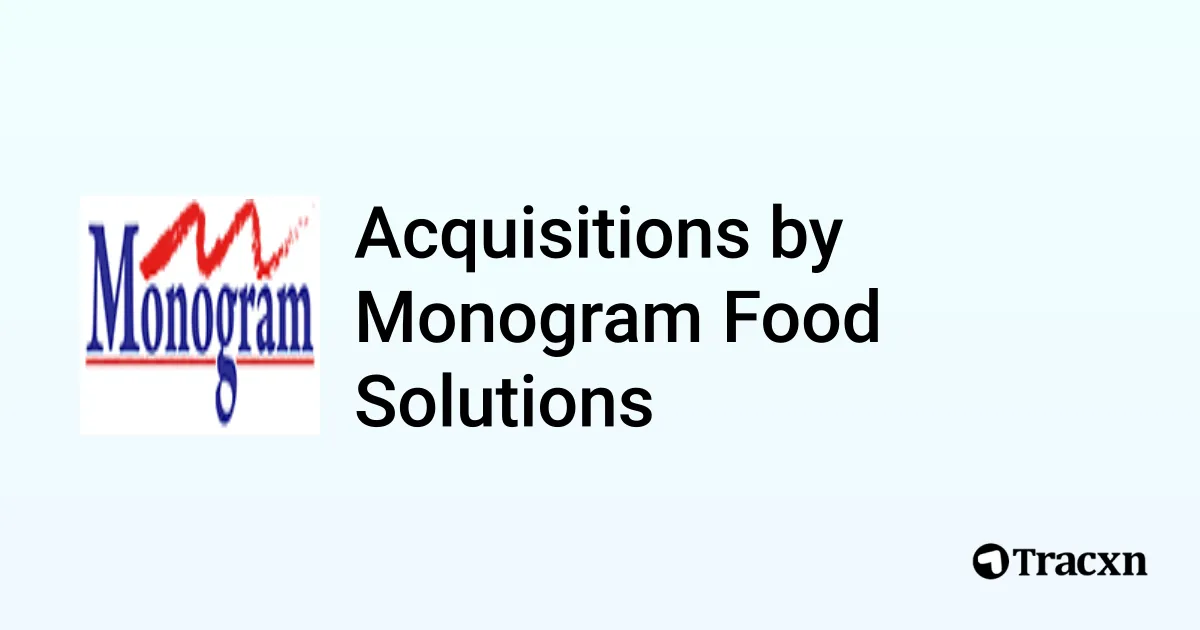 List of 4 Acquisitions by Monogram Food Solutions (Jan 2026) - Tracxn