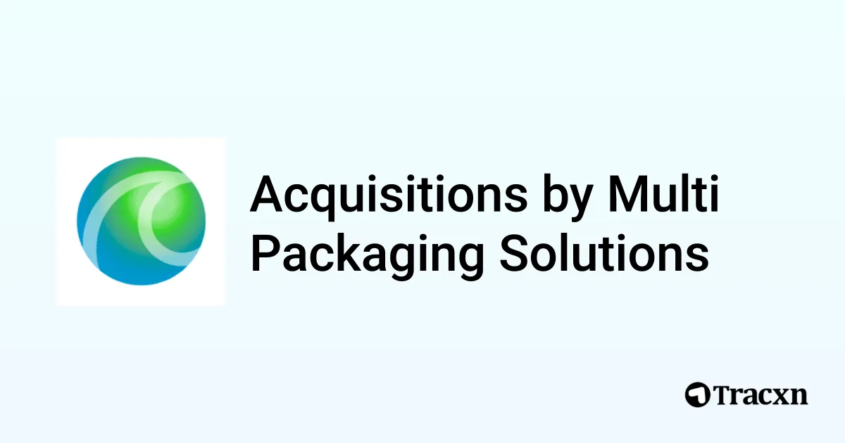 List of 4 Acquisitions by Multi Packaging Solutions (Sep 2025) - Tracxn