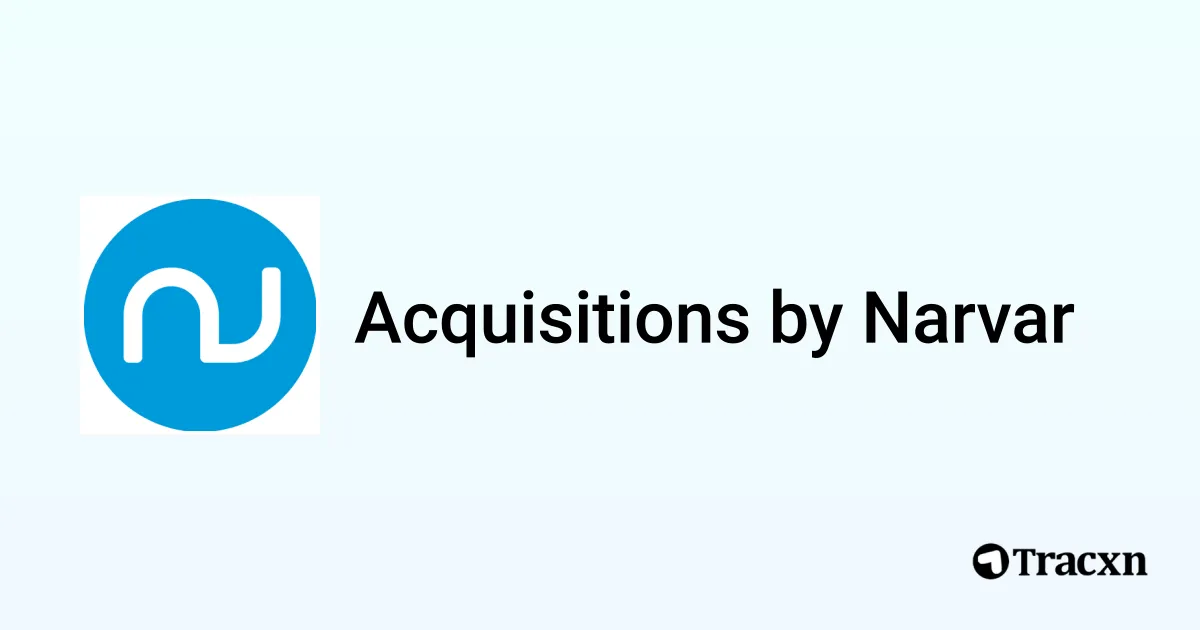 List of 3 Acquisitions by Narvar (Sep 2025) - Tracxn