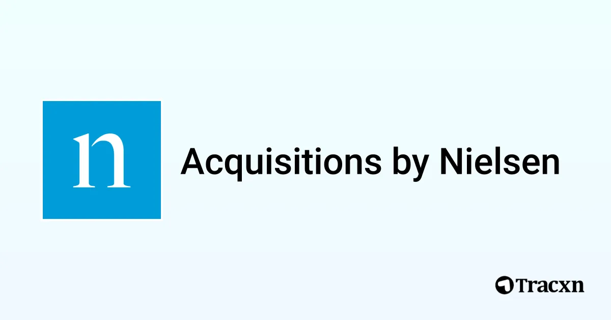 List of 36 Acquisitions by Nielsen (Apr 2026) - Tracxn