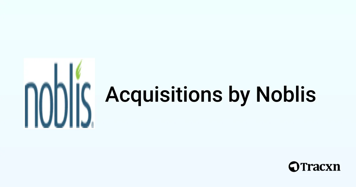 List of 4 Acquisitions by Noblis (Jan 2026) - Tracxn