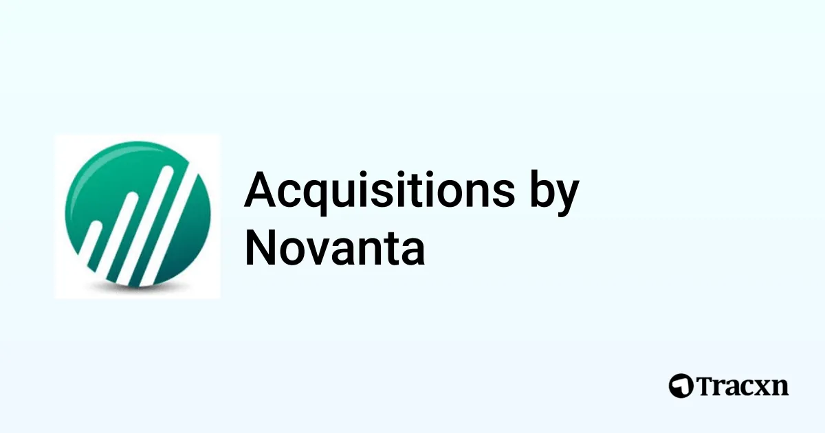 List of 13 Acquisitions by Novanta (Jan 2026) - Tracxn