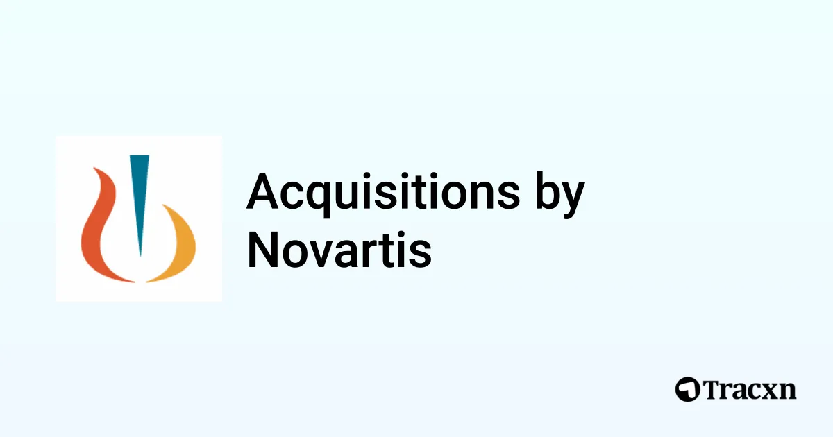 List of 42 Acquisitions by Novartis (Oct 2025) - Tracxn