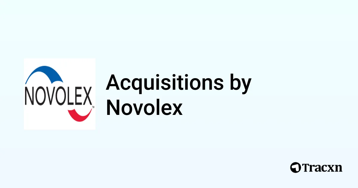 List of 11 Acquisitions by Novolex (Sep 2025) - Tracxn