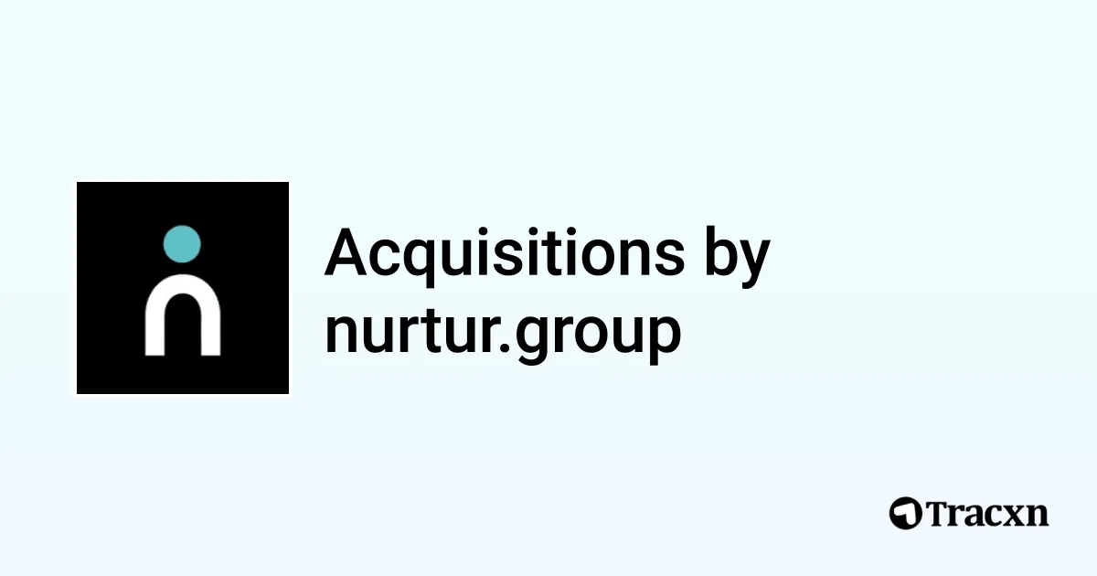 List of 6 Acquisitions by nurtur.group (Jan 2026) - Tracxn