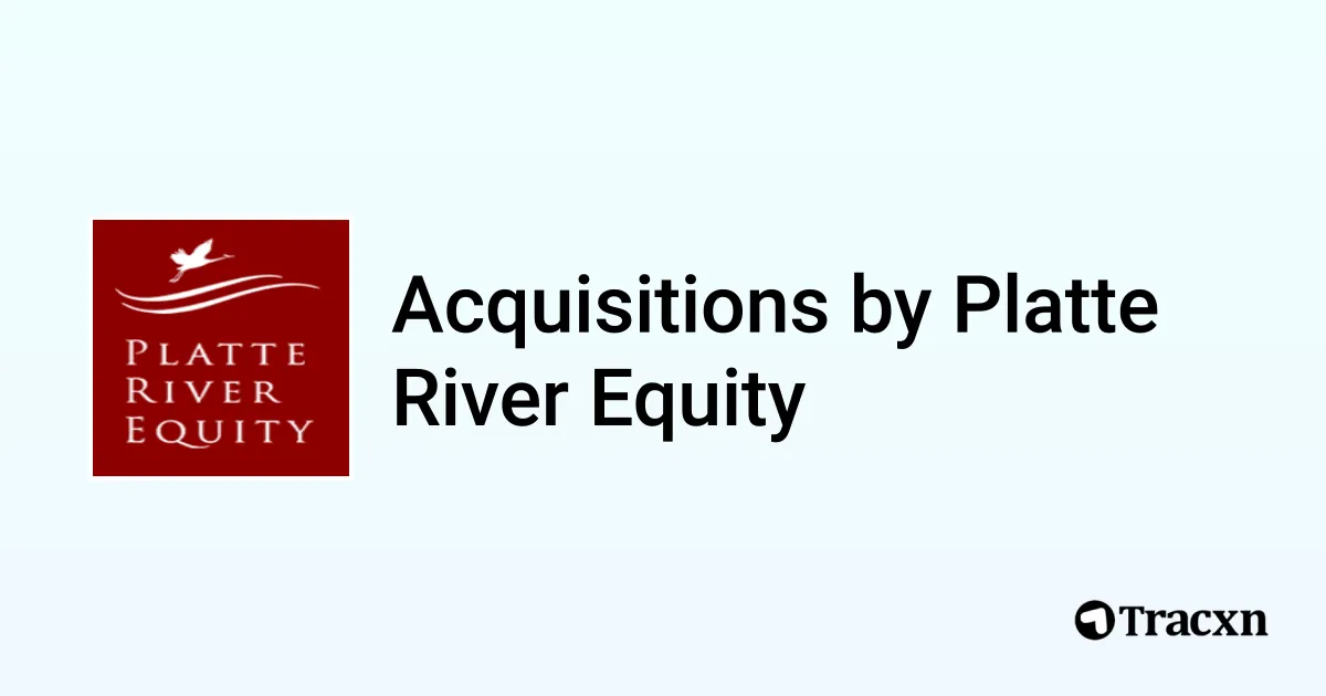 List of 19 Acquisitions by Platte River Equity (Sep 2025) - Tracxn