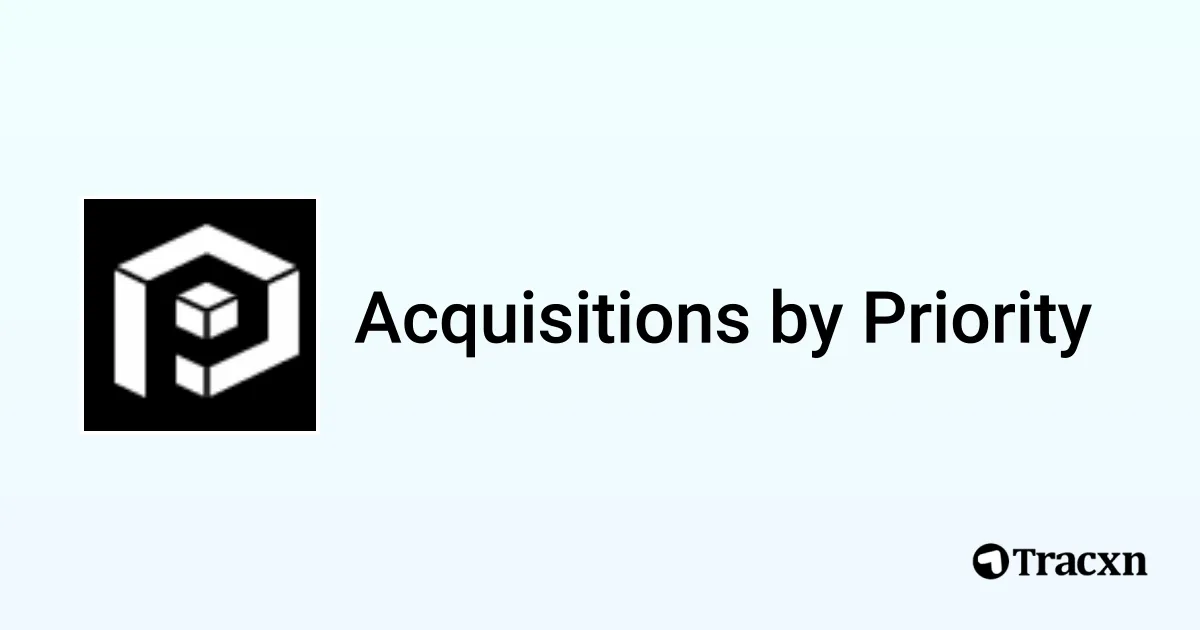List of 5 Acquisitions by Priority (Oct 2025) - Tracxn