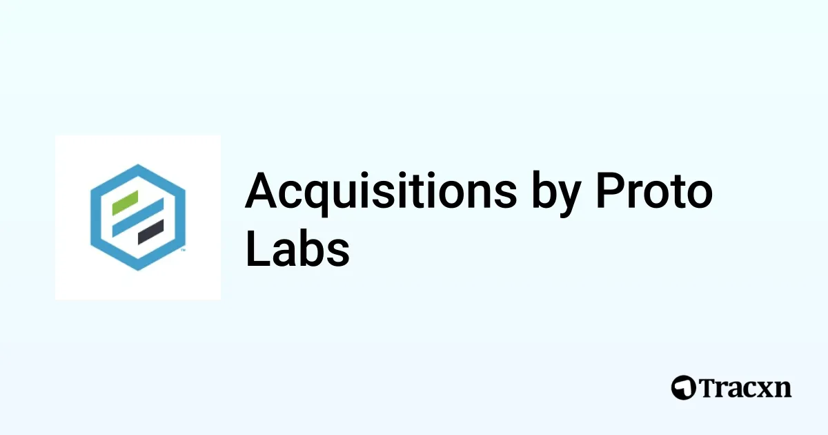 List of 4 Acquisitions by Proto Labs (Jan 2026) - Tracxn