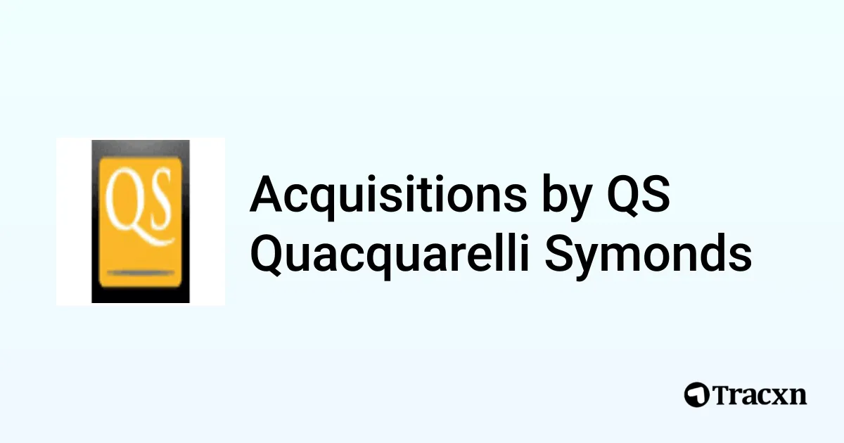 List of 4 Acquisitions by QS Quacquarelli Symonds (Sep 2025) - Tracxn