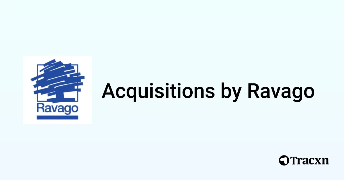 List of 9 Acquisitions by Ravago (Jan 2026) - Tracxn