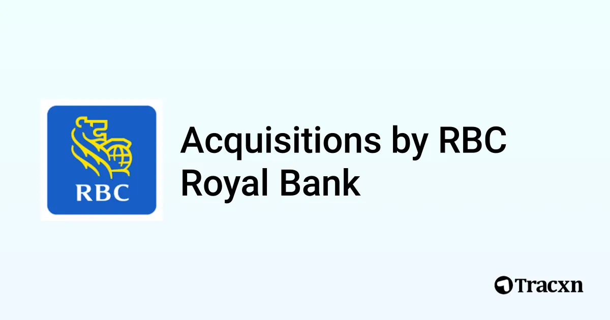 List of 5 Acquisitions by RBC Royal Bank (Oct 2025) - Tracxn