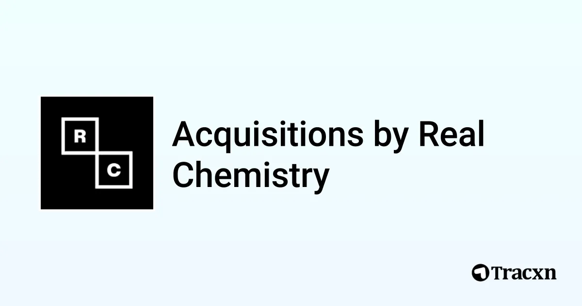 List of 4 Acquisitions by Real Chemistry (Sep 2025) - Tracxn