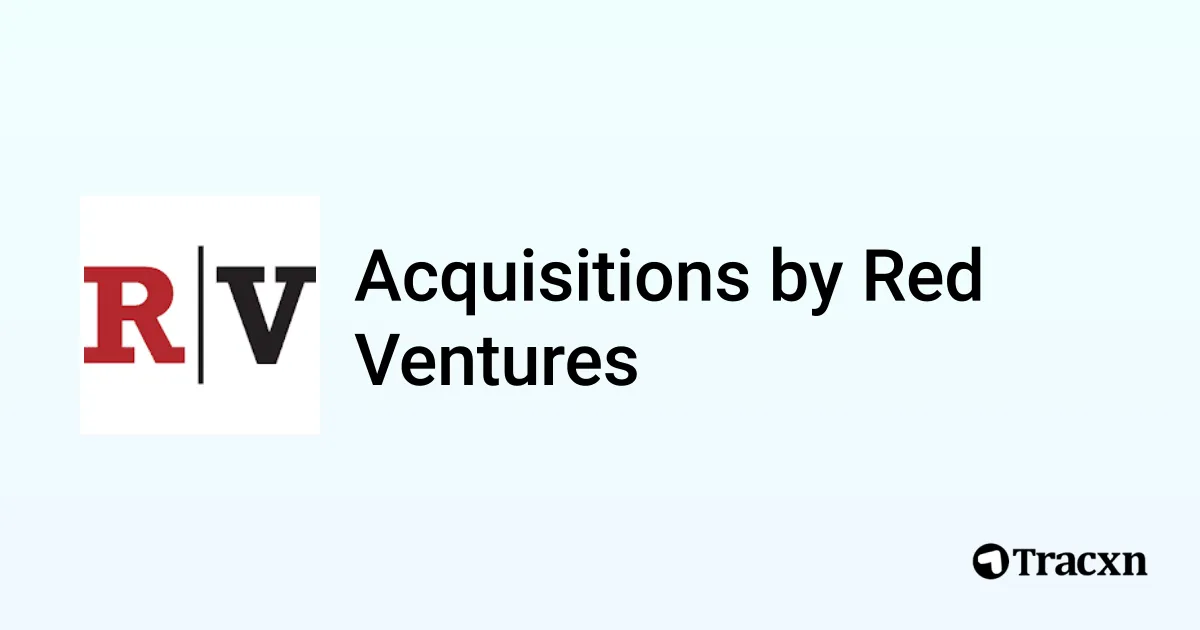 List of 18 Acquisitions by Red Ventures (Feb 2026) - Tracxn