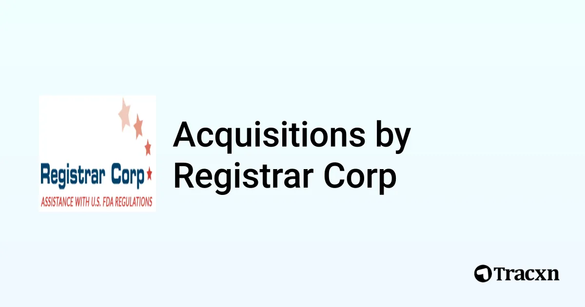 List of 5 Acquisitions by Registrar Corp (Jan 2026) - Tracxn