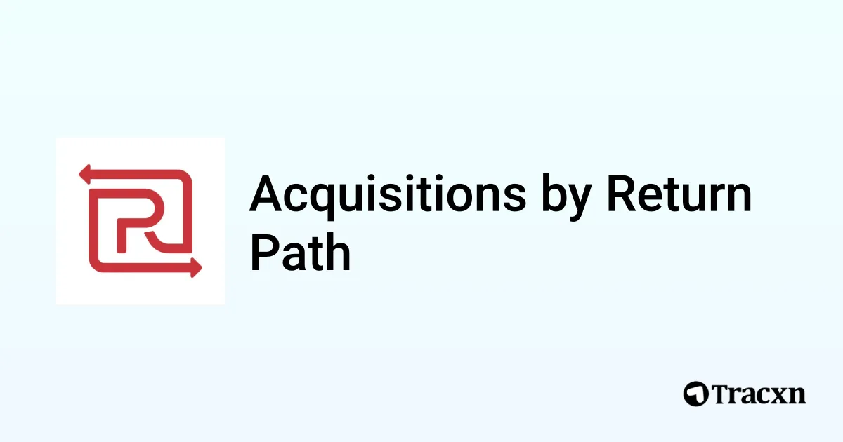 List of 6 Acquisitions by Return Path (Sep 2025) - Tracxn