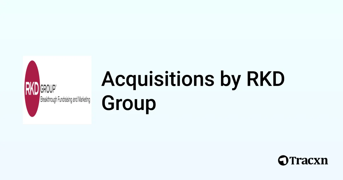List of 7 Acquisitions by RKD Group (Oct 2025) - Tracxn