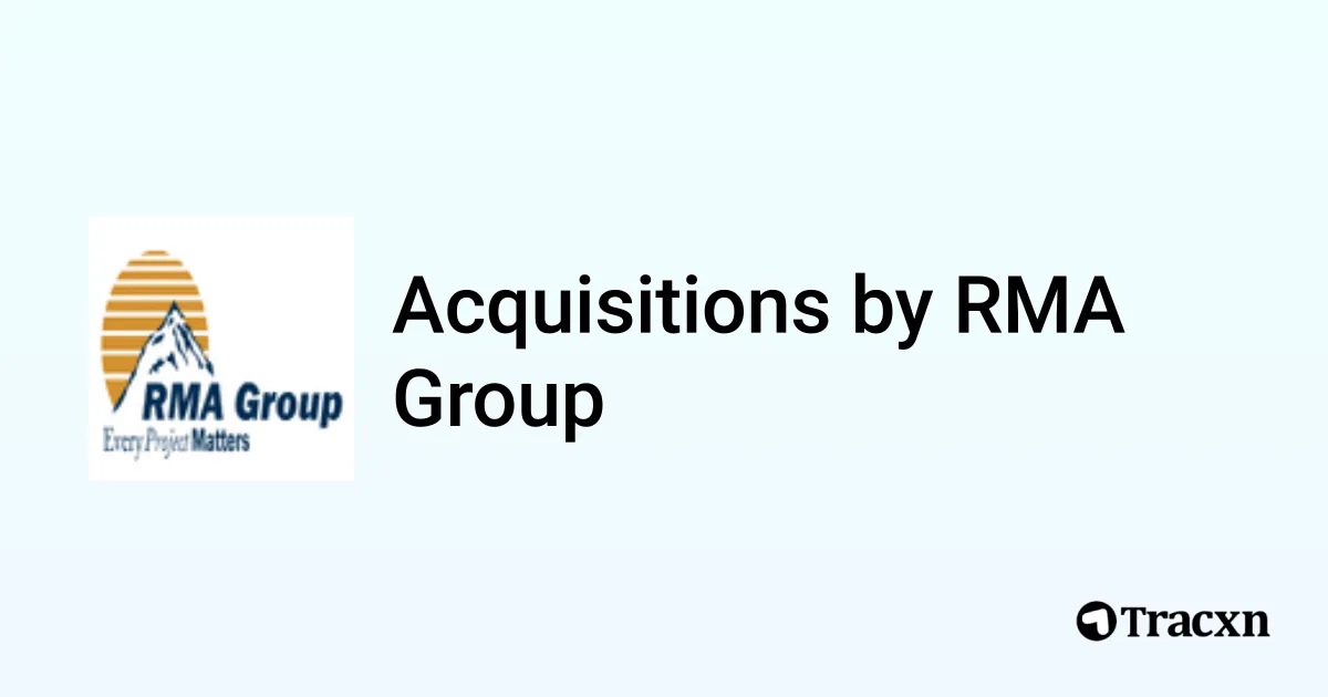 List of 10 Acquisitions by RMA Group (Sep 2025) - Tracxn