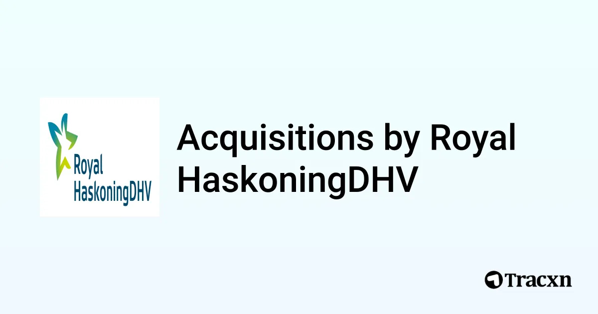 List of 6 Acquisitions by Royal HaskoningDHV (Oct 2025) - Tracxn