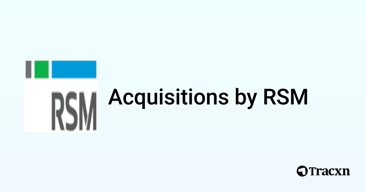 List of 4 Acquisitions by RSM (Apr 2026) - Tracxn