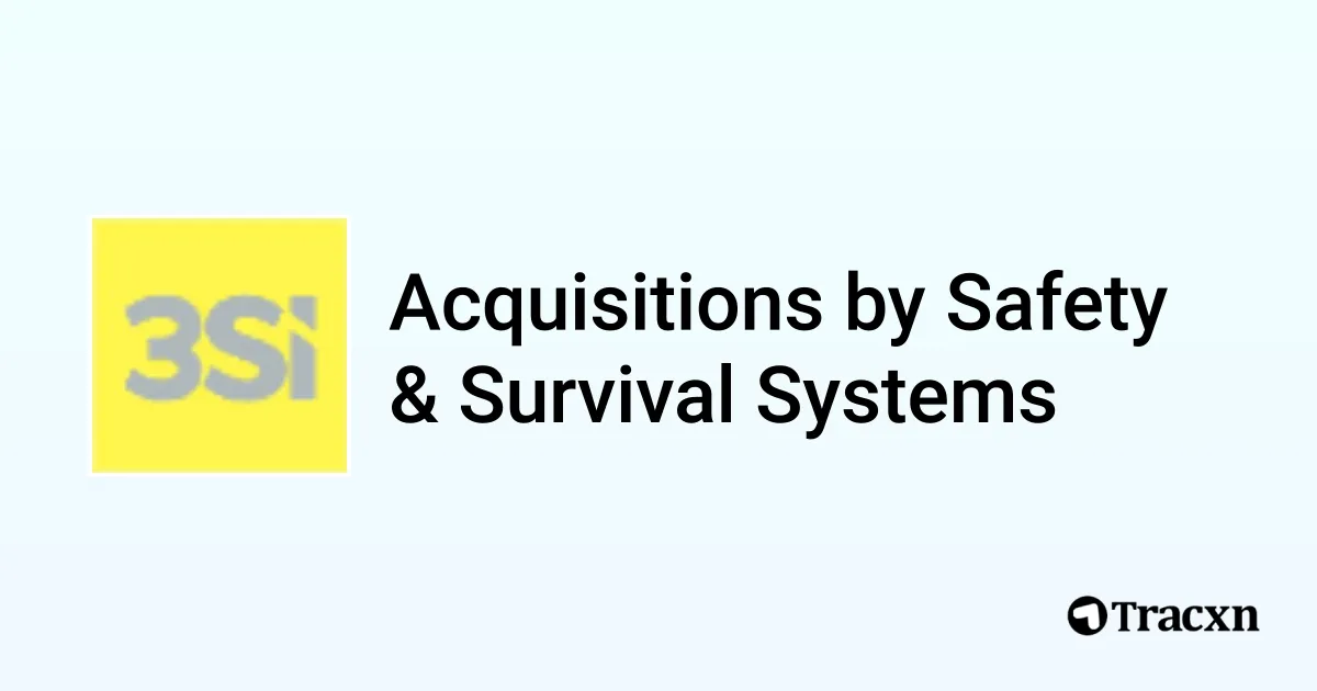List of 3 Acquisitions by Safety & Survival Systems (Jul 2025) - Tracxn
