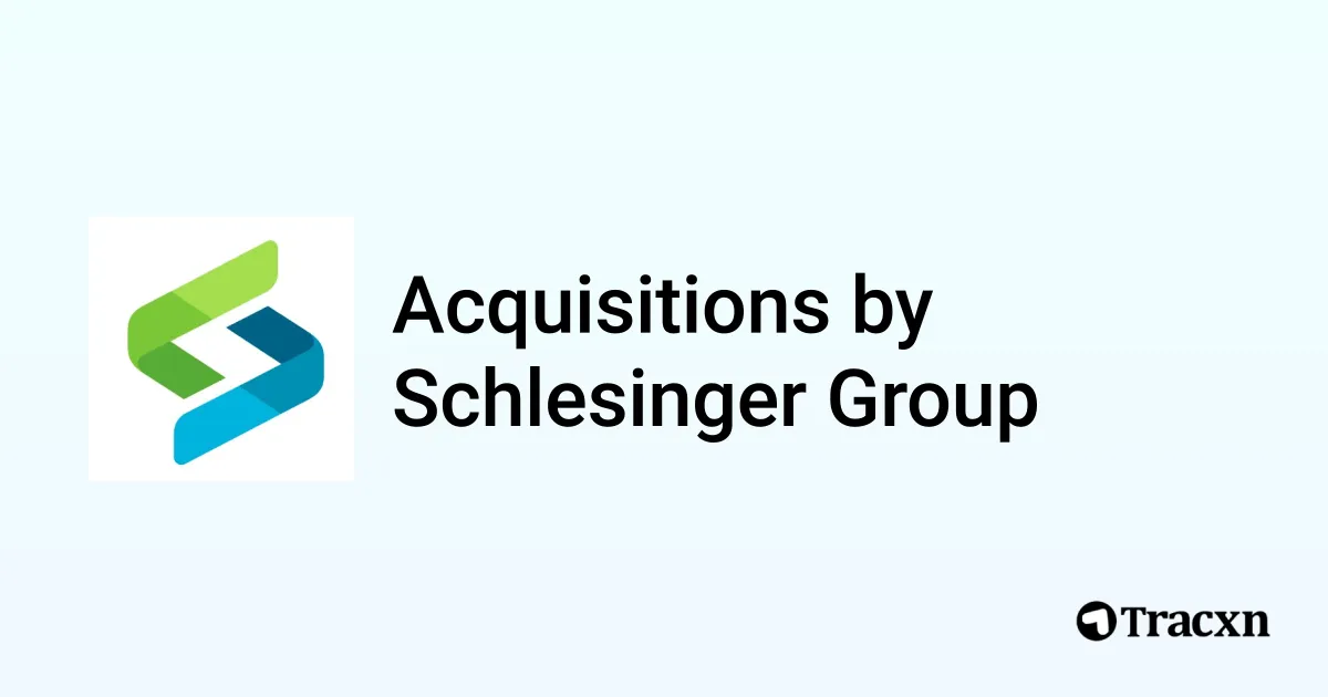 List of 8 Acquisitions by Schlesinger Group (Oct 2025) - Tracxn