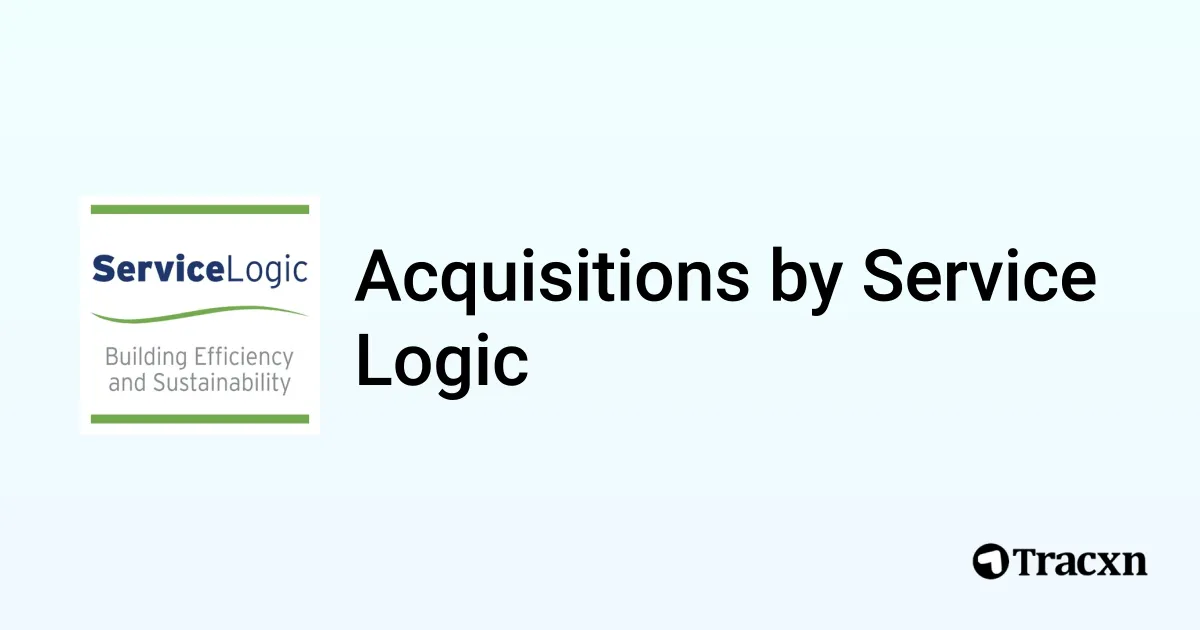 List of 15 Acquisitions by Service Logic (Sep 2025) - Tracxn