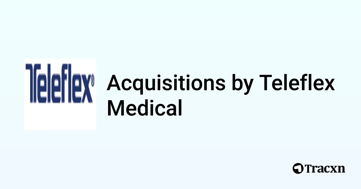 List of 16 Acquisitions by Teleflex Medical (Apr 2026) - Tracxn