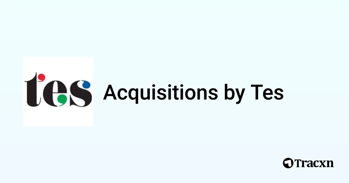 List of 9 Acquisitions by Tes (Oct 2025) - Tracxn