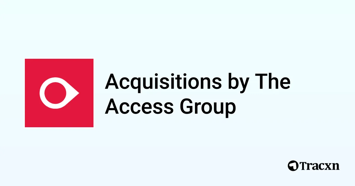 List of 79 Acquisitions by The Access Group (Oct 2025) - Tracxn