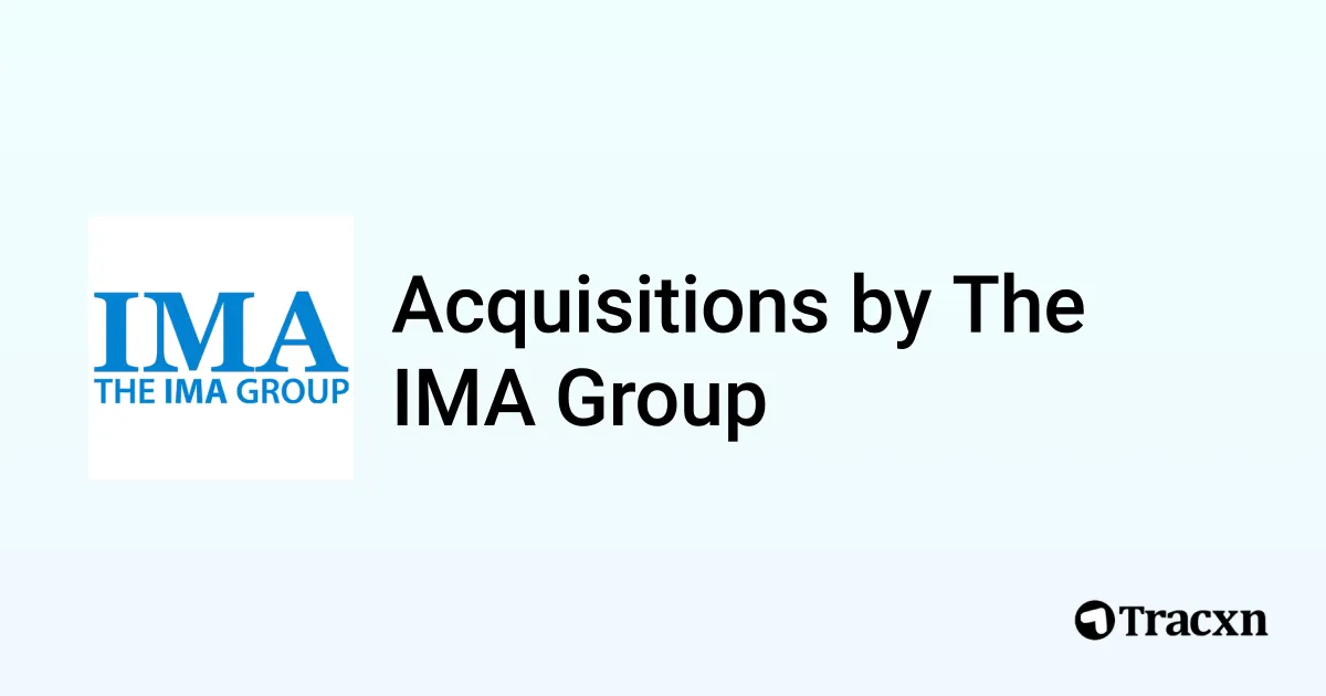 List of 6 Acquisitions by The IMA Group (Jan 2026) - Tracxn