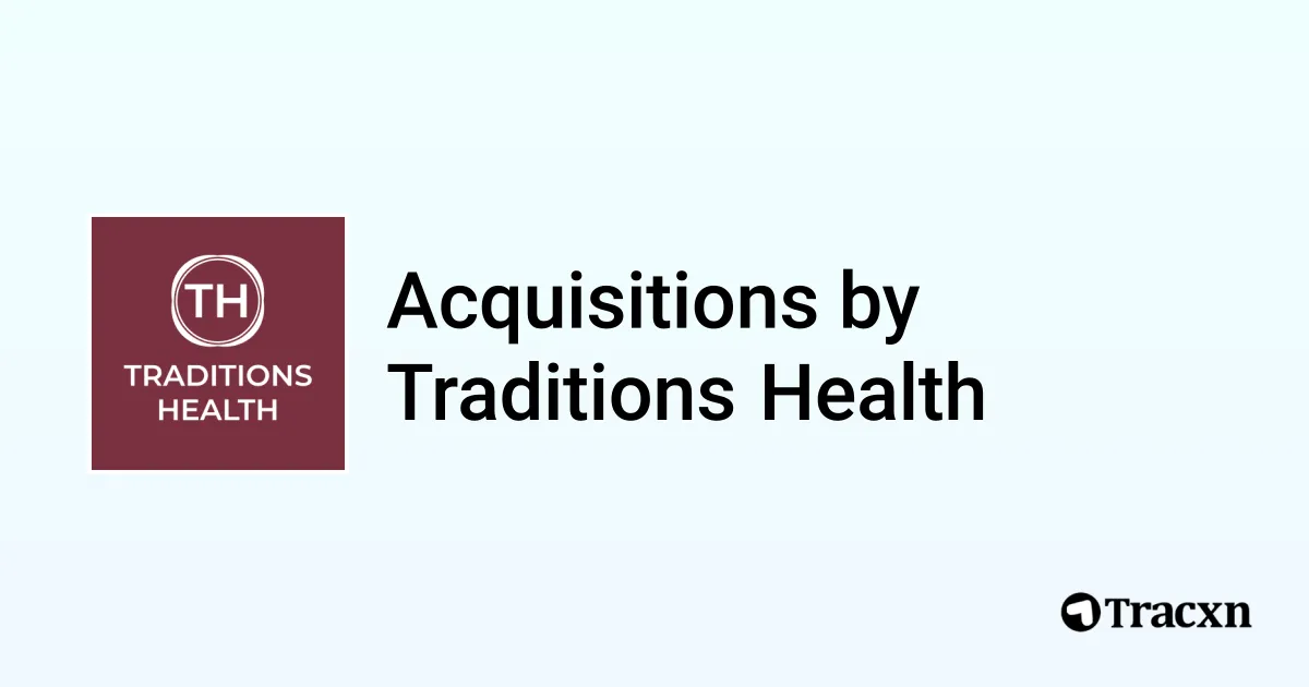 List of 9 Acquisitions by Traditions Health (Sep 2025) - Tracxn