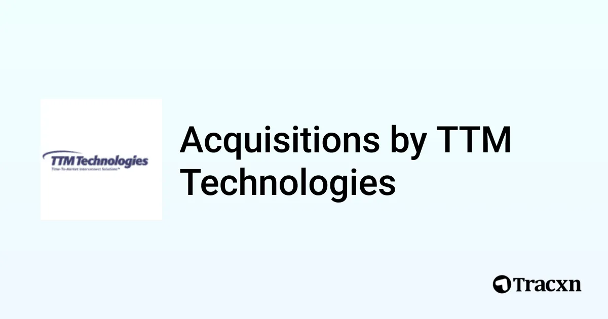 List of 3 Acquisitions by TTM Technologies (Apr 2026) - Tracxn
