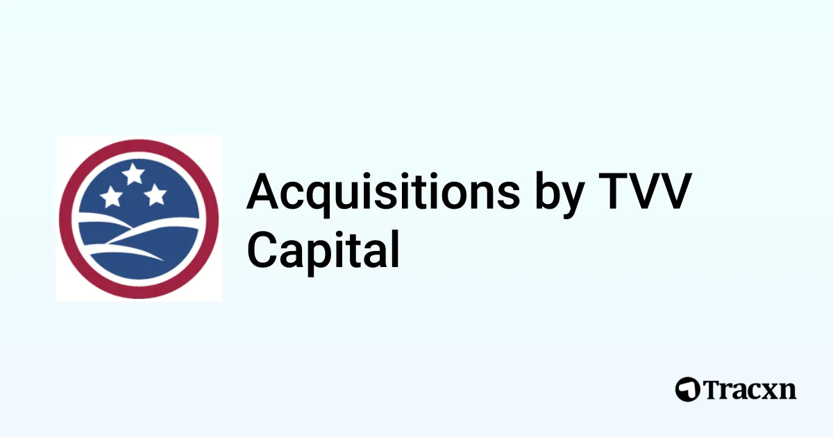 List of 7 Acquisitions by TVV Capital (Sep 2025) - Tracxn