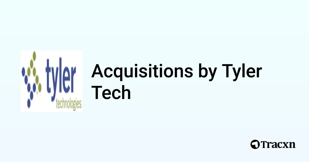 List of 33 Acquisitions by Tyler Tech (Apr 2026) - Tracxn