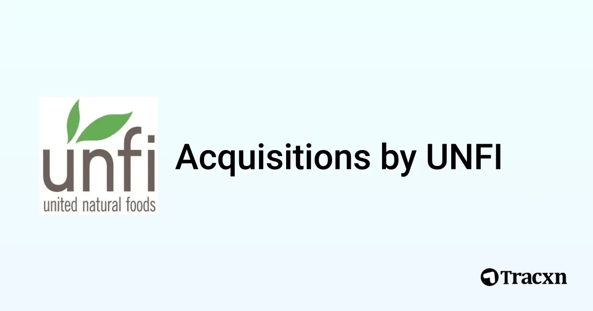 List of 5 Acquisitions by UNFI (Oct 2025) - Tracxn