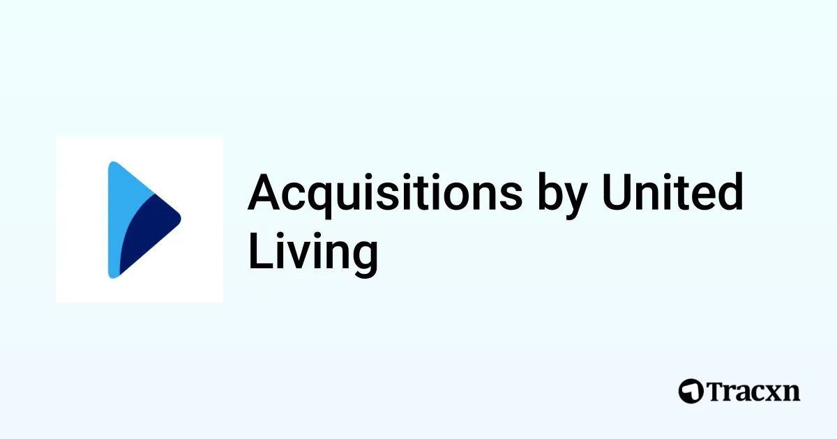 List of 6 Acquisitions by United Living (Jan 2026) - Tracxn