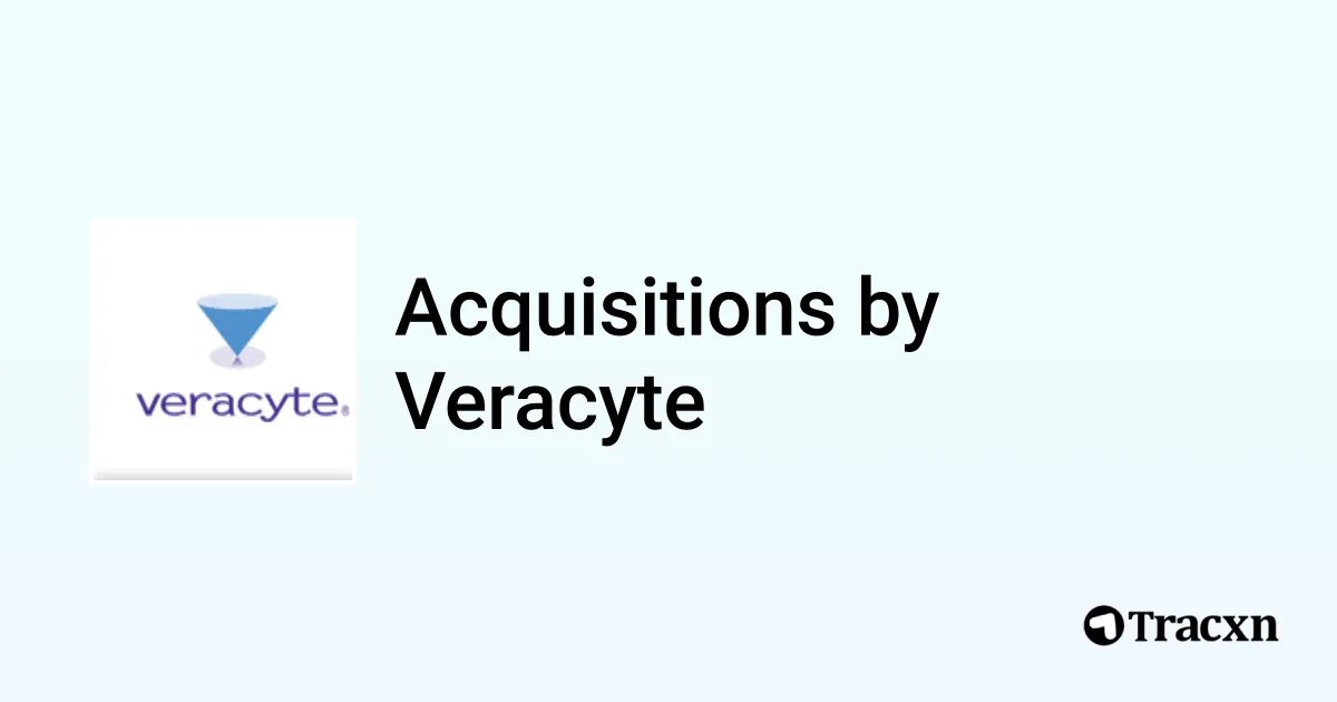 List of 4 Acquisitions by Veracyte (Apr 2026) - Tracxn