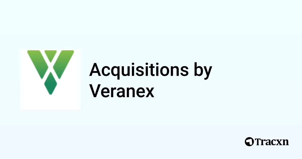 List of 4 Acquisitions by Veranex (Sep 2025) - Tracxn