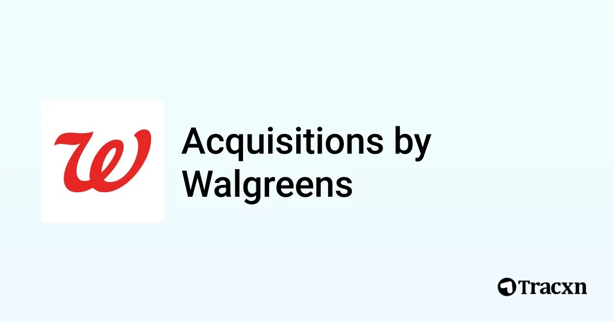 List of 12 Acquisitions by Walgreens (Jan 2026) - Tracxn