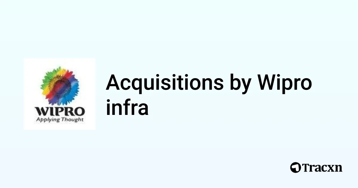 List of 5 Acquisitions by Wipro infra (Sep 2025) - Tracxn