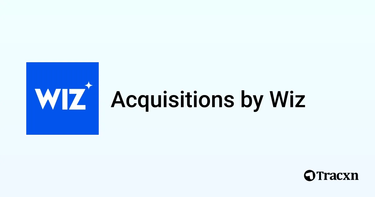 List of 4 Acquisitions by Wiz (Sep 2025) - Tracxn